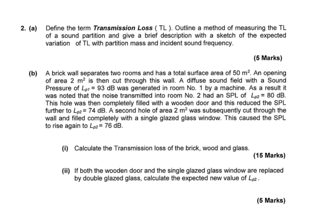 Define the term Transmission Loss (TL). Outline a | Chegg.com