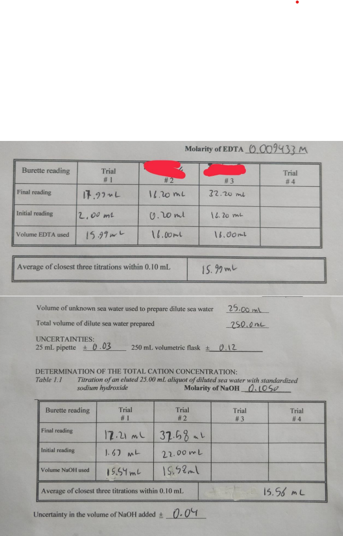 Solved 1.Calculate the number of moles of H + ions present | Chegg.com