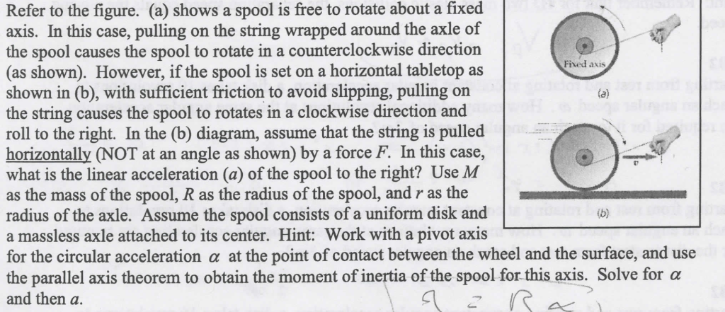 Solved Refer to the figure. (a) shows a spool is free to | Chegg.com