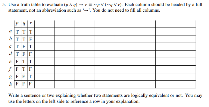 Solved 5. Use a truth table to evaluate (p^q) r=~(~qVr). | Chegg.com