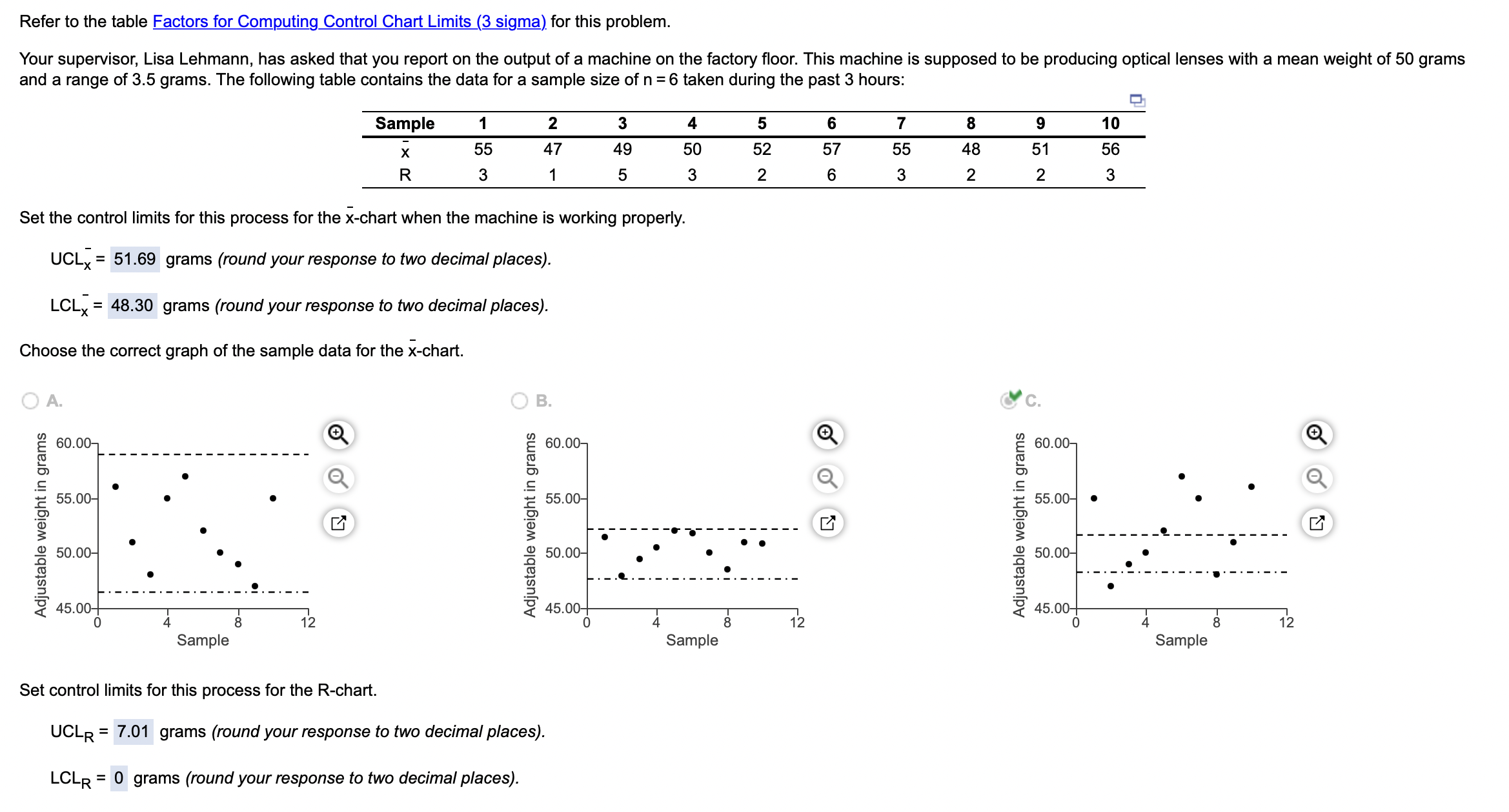 Solved Refer to the table Factors for Computing Control | Chegg.com