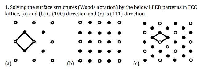 Solved 1. Solving the surface structures (Woods notation) by | Chegg.com