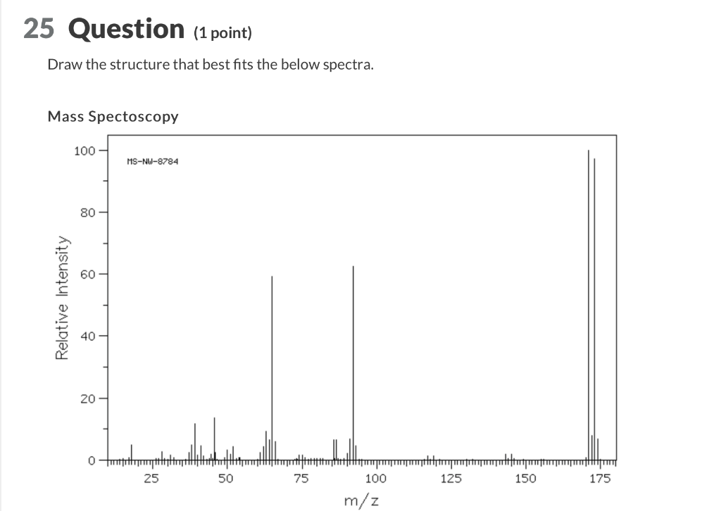 Solved Draw the structure that best fits the below spectra. | Chegg.com