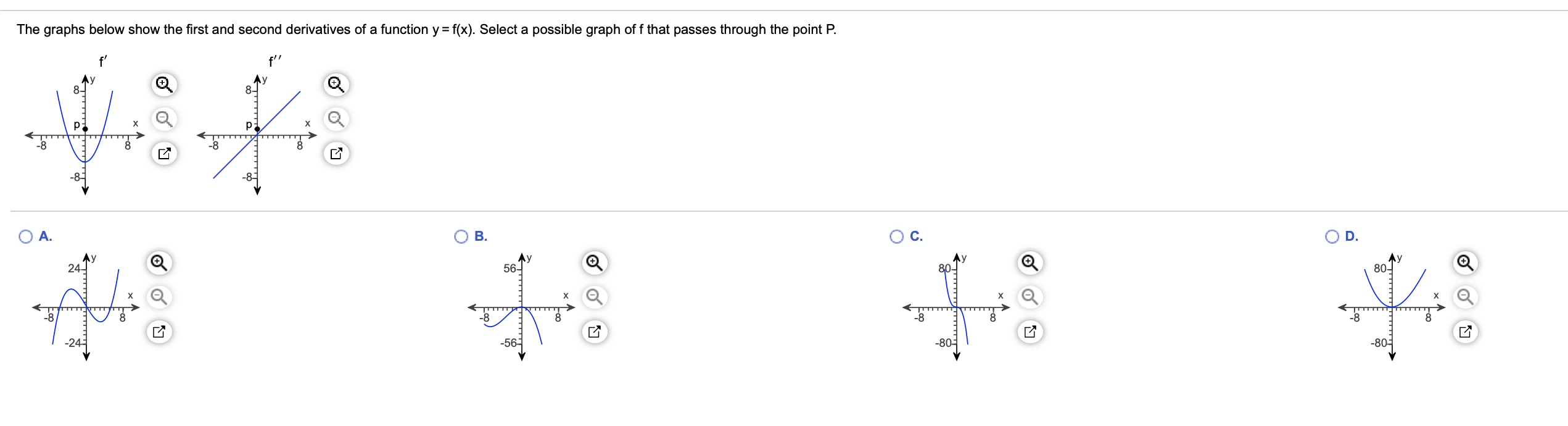 Solved The graphs below show the first and second | Chegg.com
