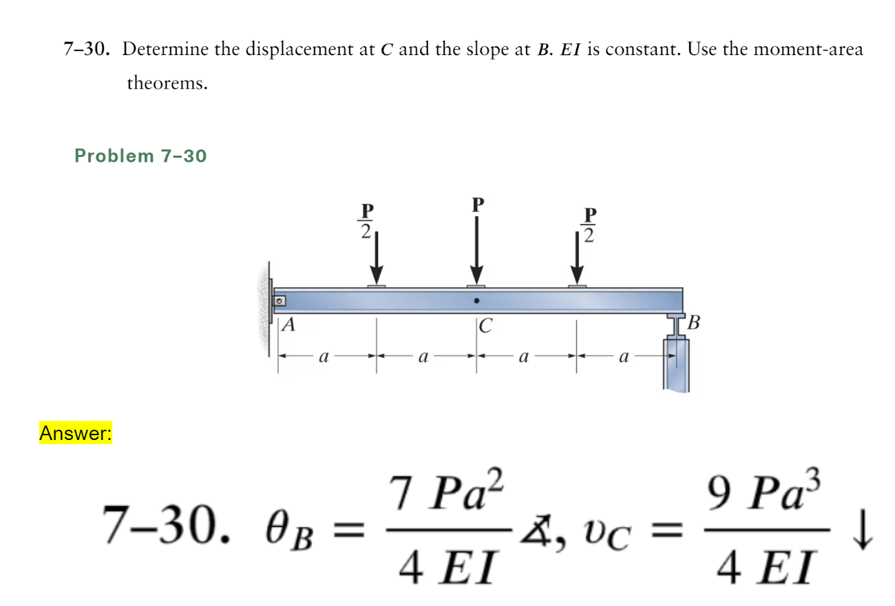 Solved Use moment area thm equations and pls show all work | Chegg.com