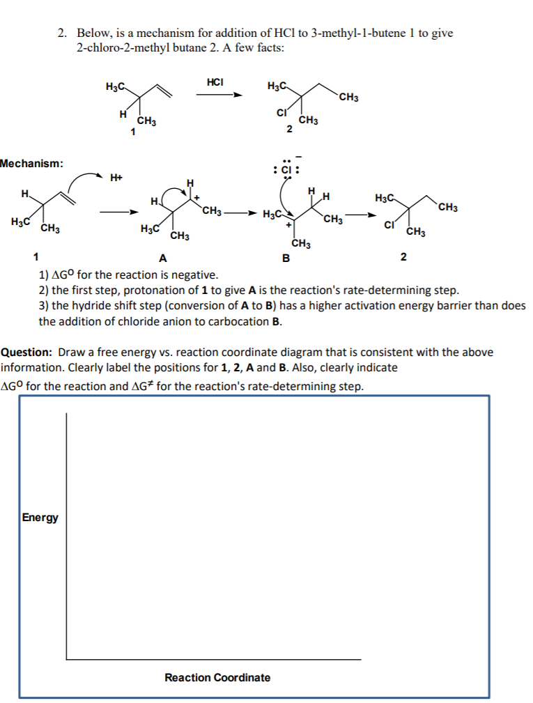 Solved 2. Below, is a mechanism for addition of HCl to | Chegg.com