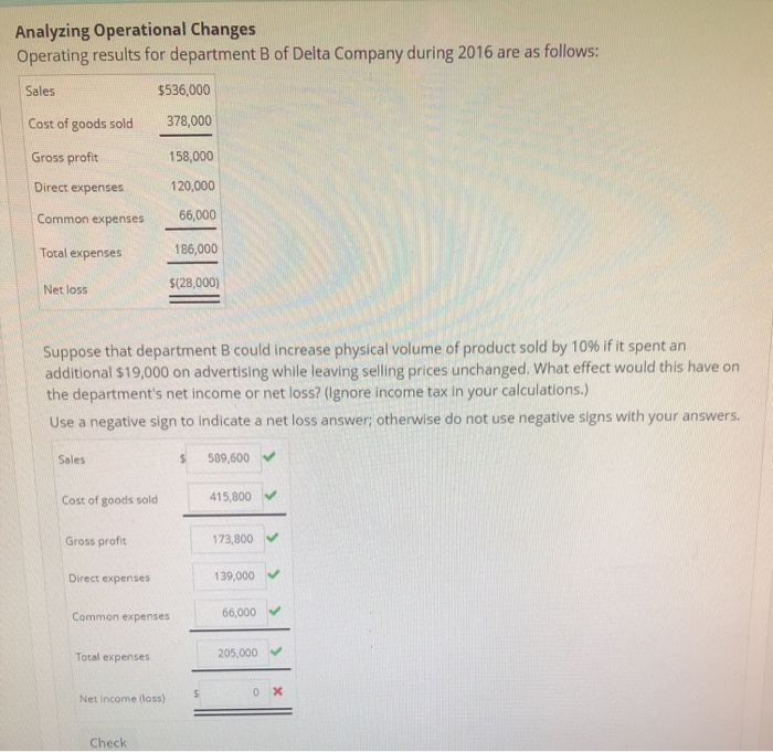 Solved Analyzing Operational Changes Operating results for | Chegg.com