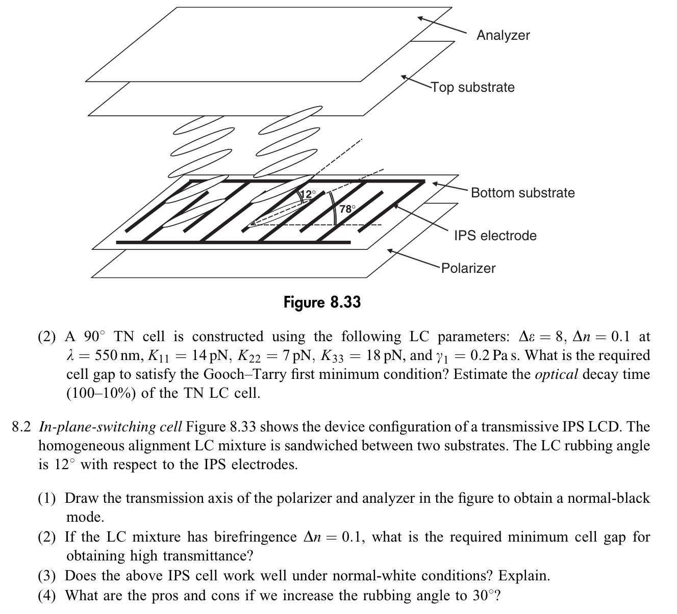 Solved (2) A 90∘TN cell is constructed using the following | Chegg.com