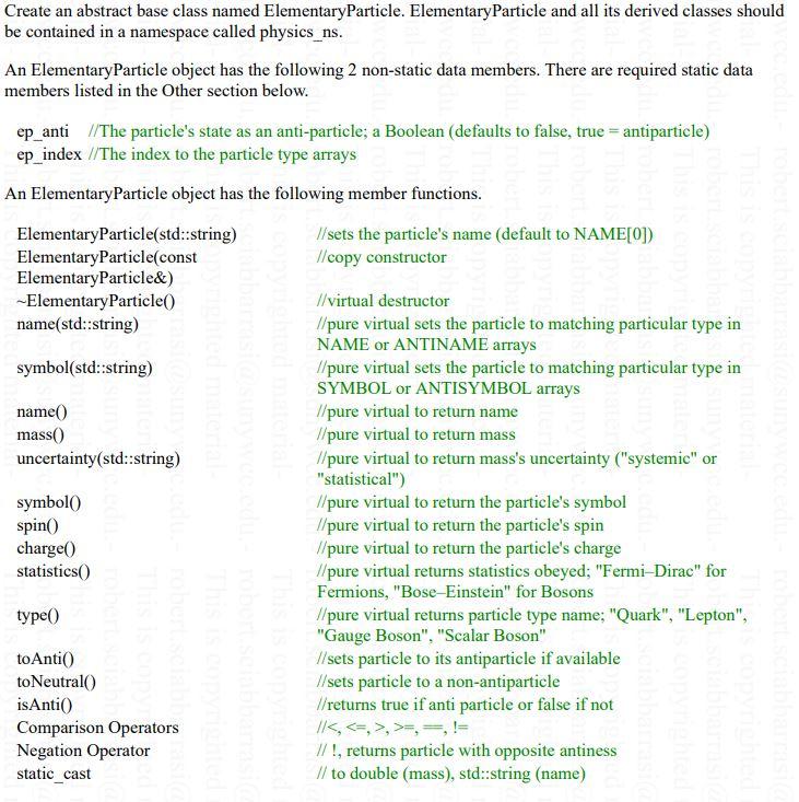 Solved Create an abstract base class named | Chegg.com