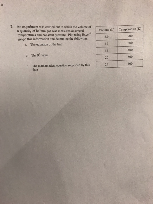 Solved 2. An experiment was carried out in which the volume | Chegg.com