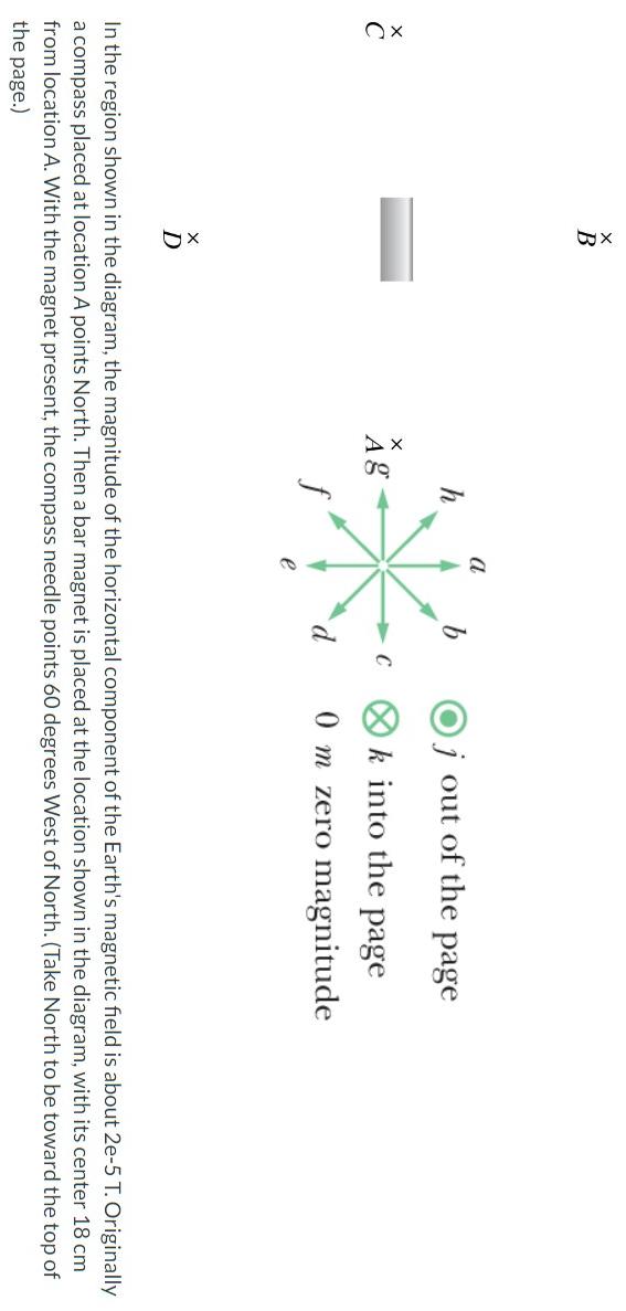 Solved In the region shown in the diagram, the magnitude of | Chegg.com