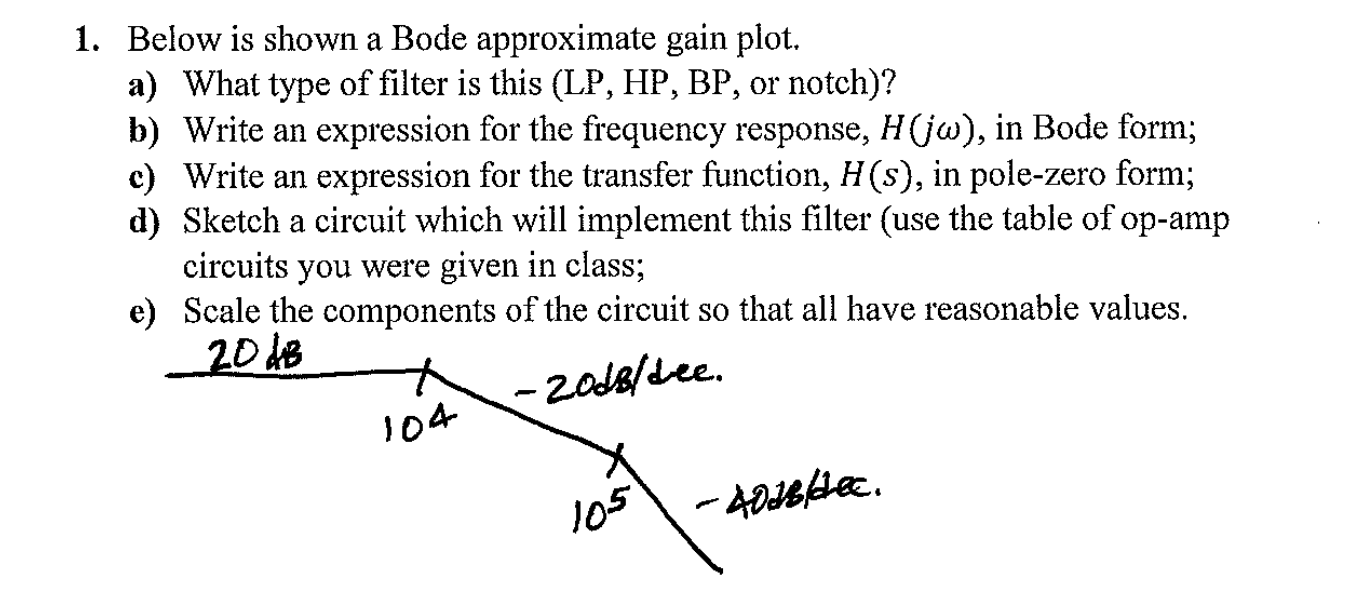Solved 1. Below is shown a Bode approximate gain plot. a) | Chegg.com