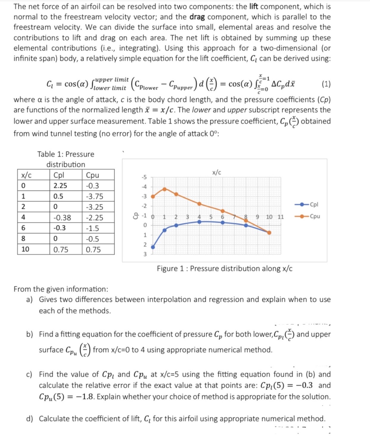 Solved The net force of an airfoil can be resolved into two | Chegg.com