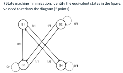 Solved f) State machine minimization. Identify the | Chegg.com
