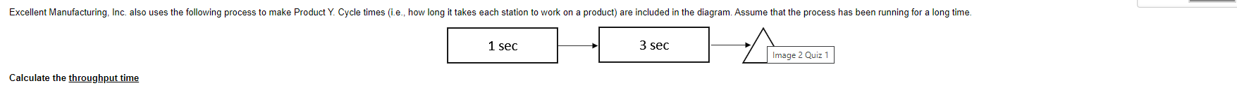 Solved Calculate the throughput time | Chegg.com