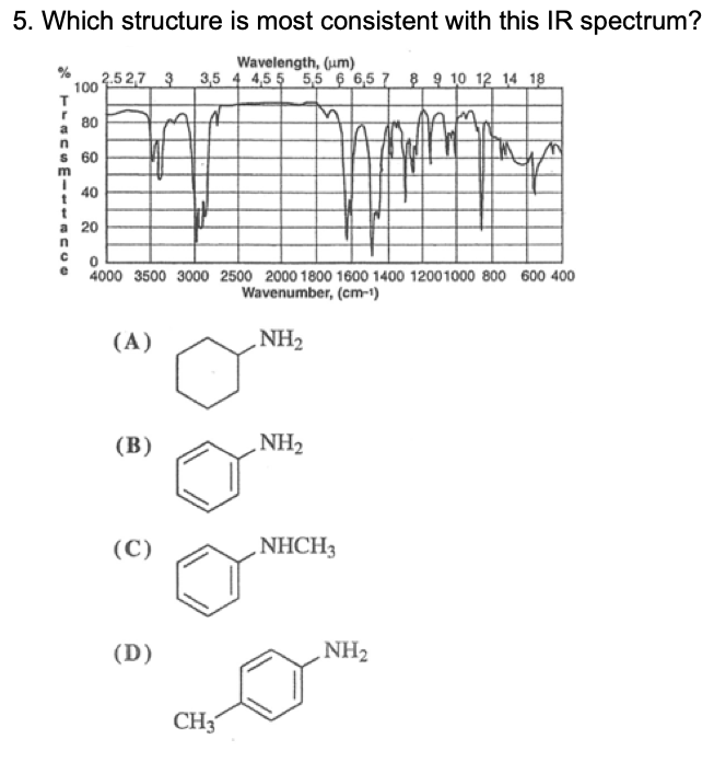 Solved 5. Which structure is most consistent with this IR | Chegg.com