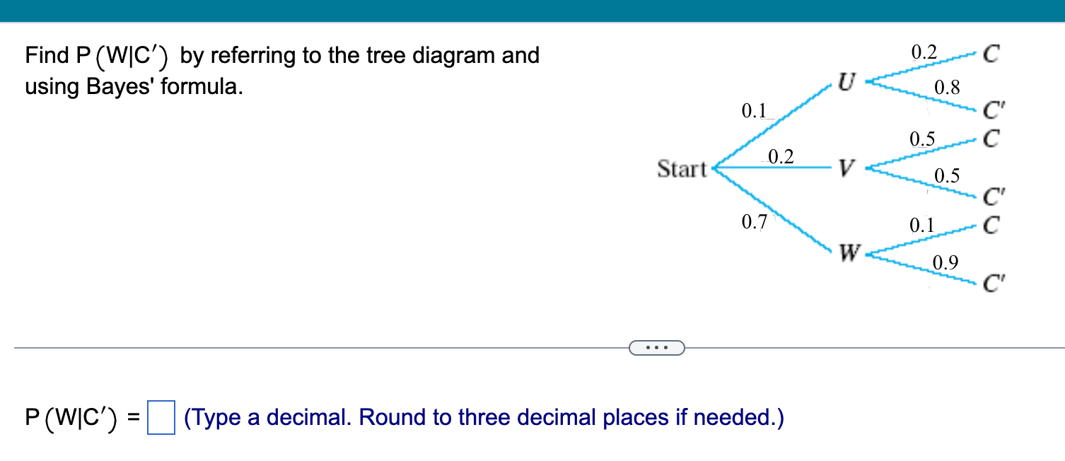 Solved Find P(W|C') ﻿by referring to the tree diagram | Chegg.com