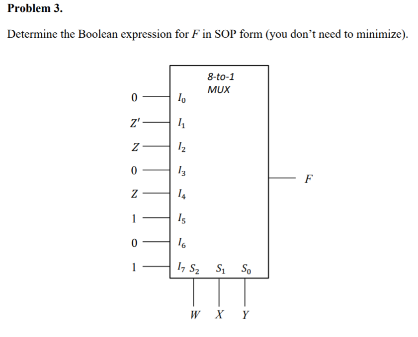 Solved Problem 3. Determine the Boolean expression for F in | Chegg.com