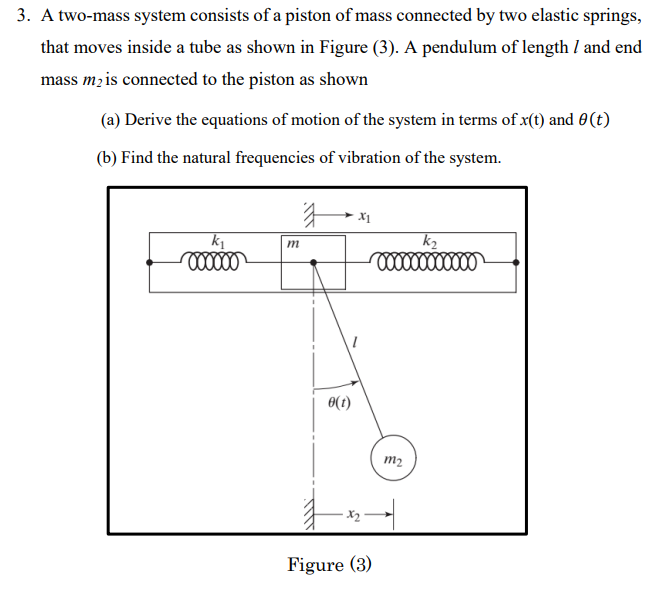Solved 3. A two-mass system consists of a piston of mass | Chegg.com