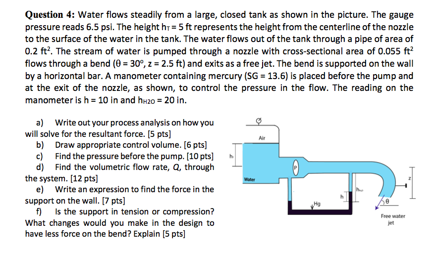 Solved Question 4: Water flows steadily from a large, closed | Chegg.com