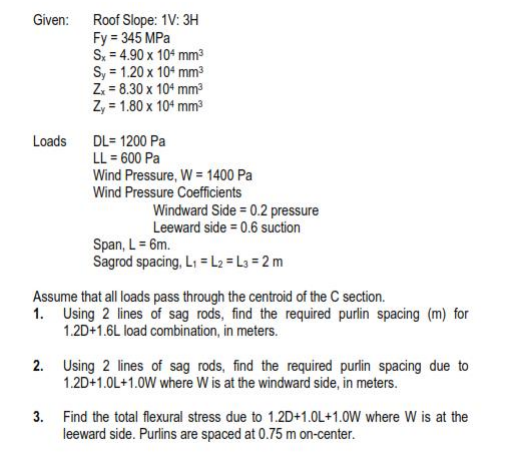 Given: Loads Roof Slope: 1V: 3H Fy = 345 MPa Sx = | Chegg.com