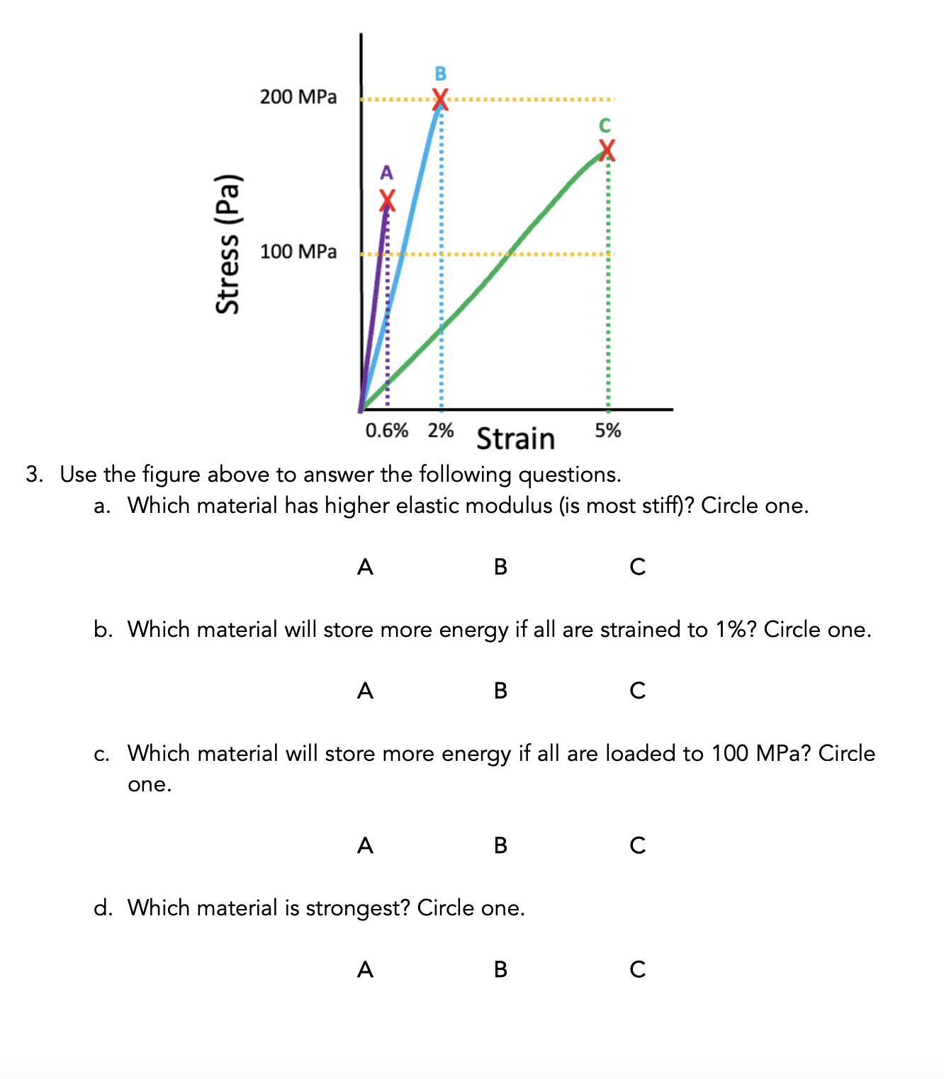 Solved Use the figure above to answer the following | Chegg.com