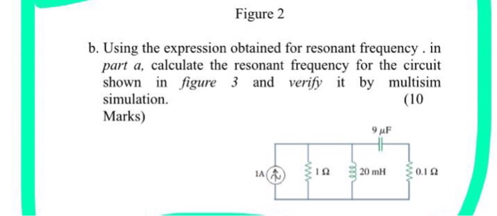 Solved Figure 2 b. Using the expression obtained for | Chegg.com