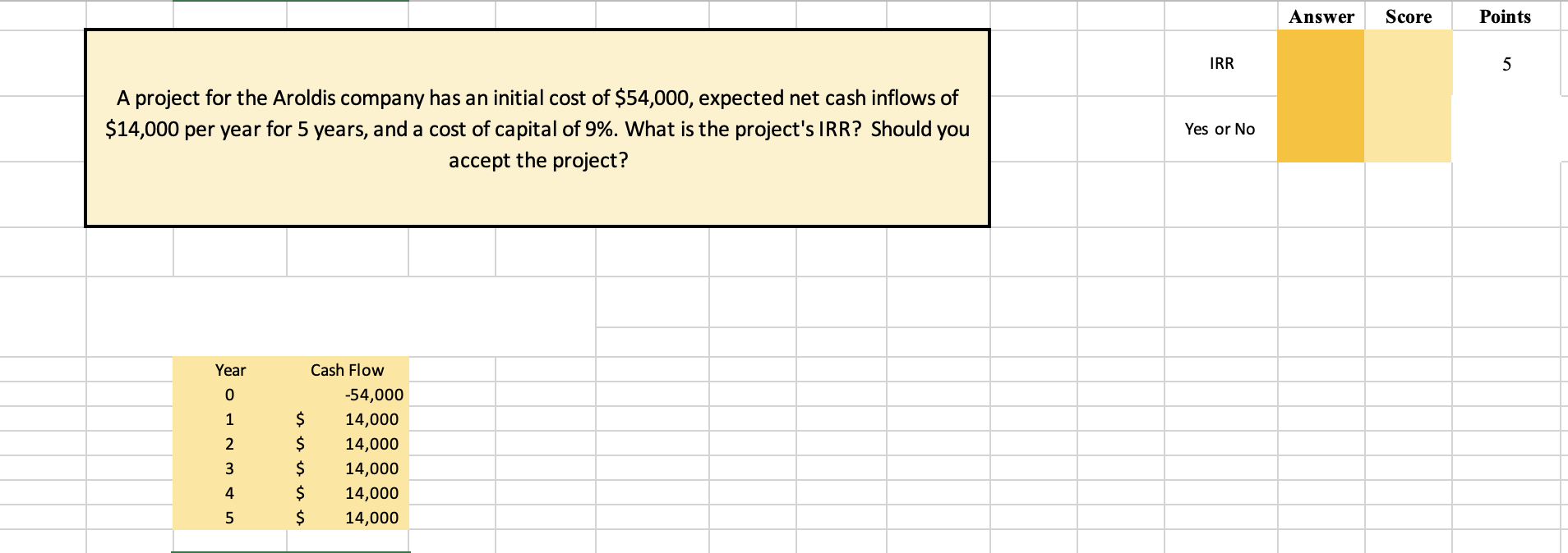 Solved Please post the formulas | Chegg.com