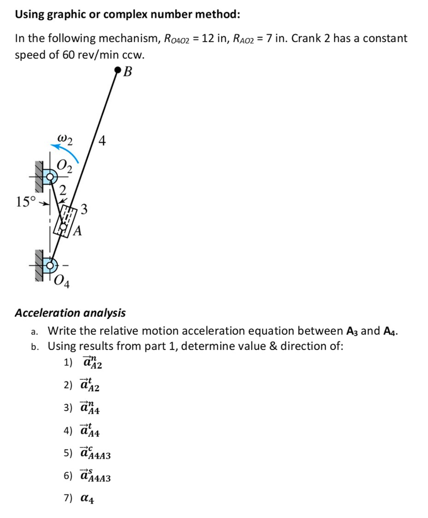 Solved Using graphic or complex number method: 7 in. Crank 2 | Chegg.com