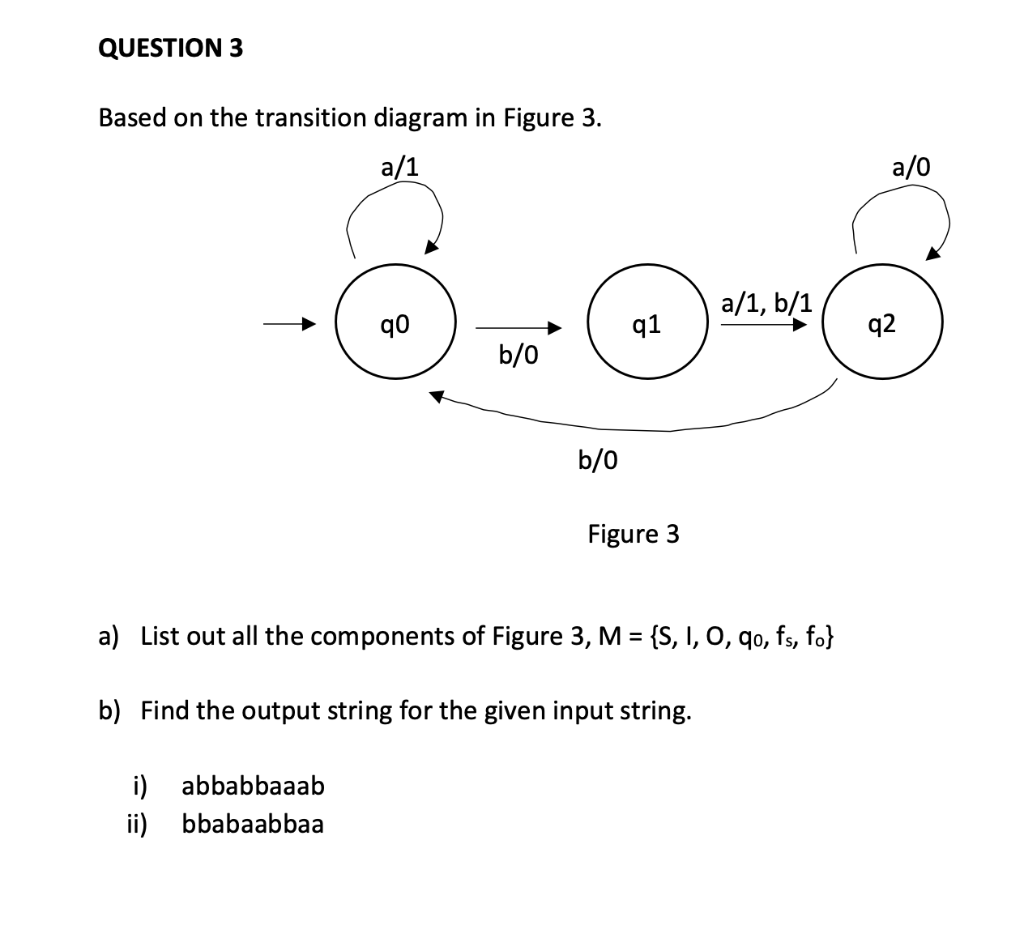 Solved Based On The Transition Diagram In Figure 3 Figure 3