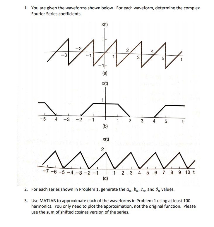 1. You are given the waveforms shown below. For each | Chegg.com