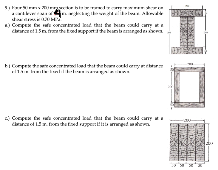 Solved 50 9.) Four 50 mm x 200 mm section is to be framed to | Chegg.com