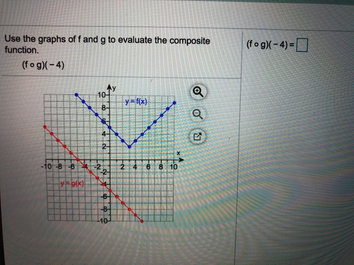 Solved Use the graphs of f and g to evaluate the composite | Chegg.com