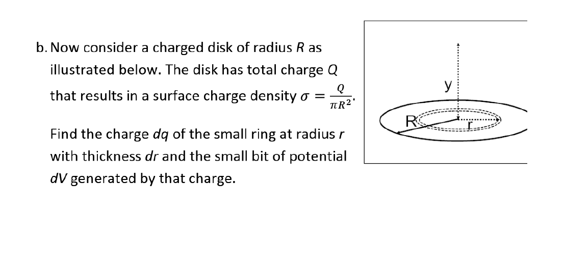 Solved 1. In the illustration below you have a ring of | Chegg.com