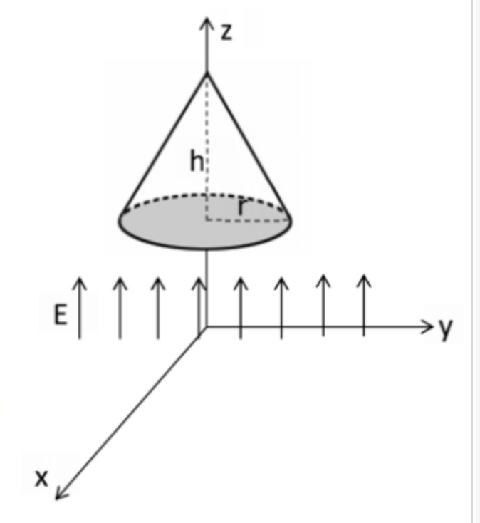 Solved Problem 7: A closed cone is placed vertically in a | Chegg.com