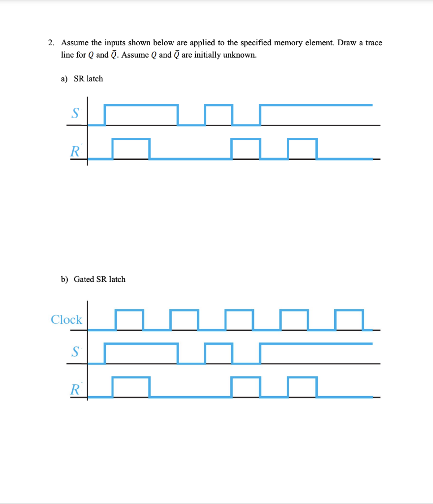 Solved 2. Assume the inputs shown below are applied to the | Chegg.com