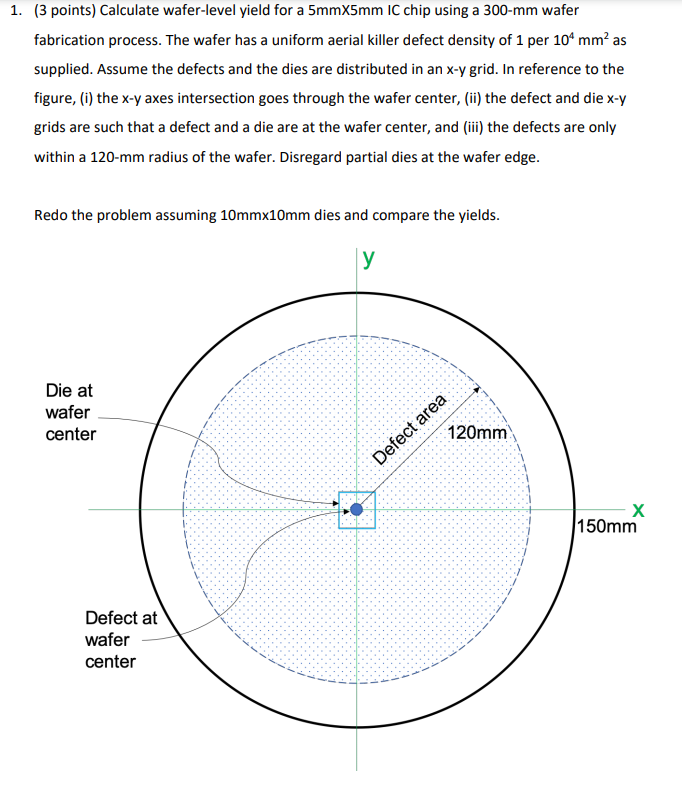 1. (3 points) Calculate wafer-level yield for a | Chegg.com