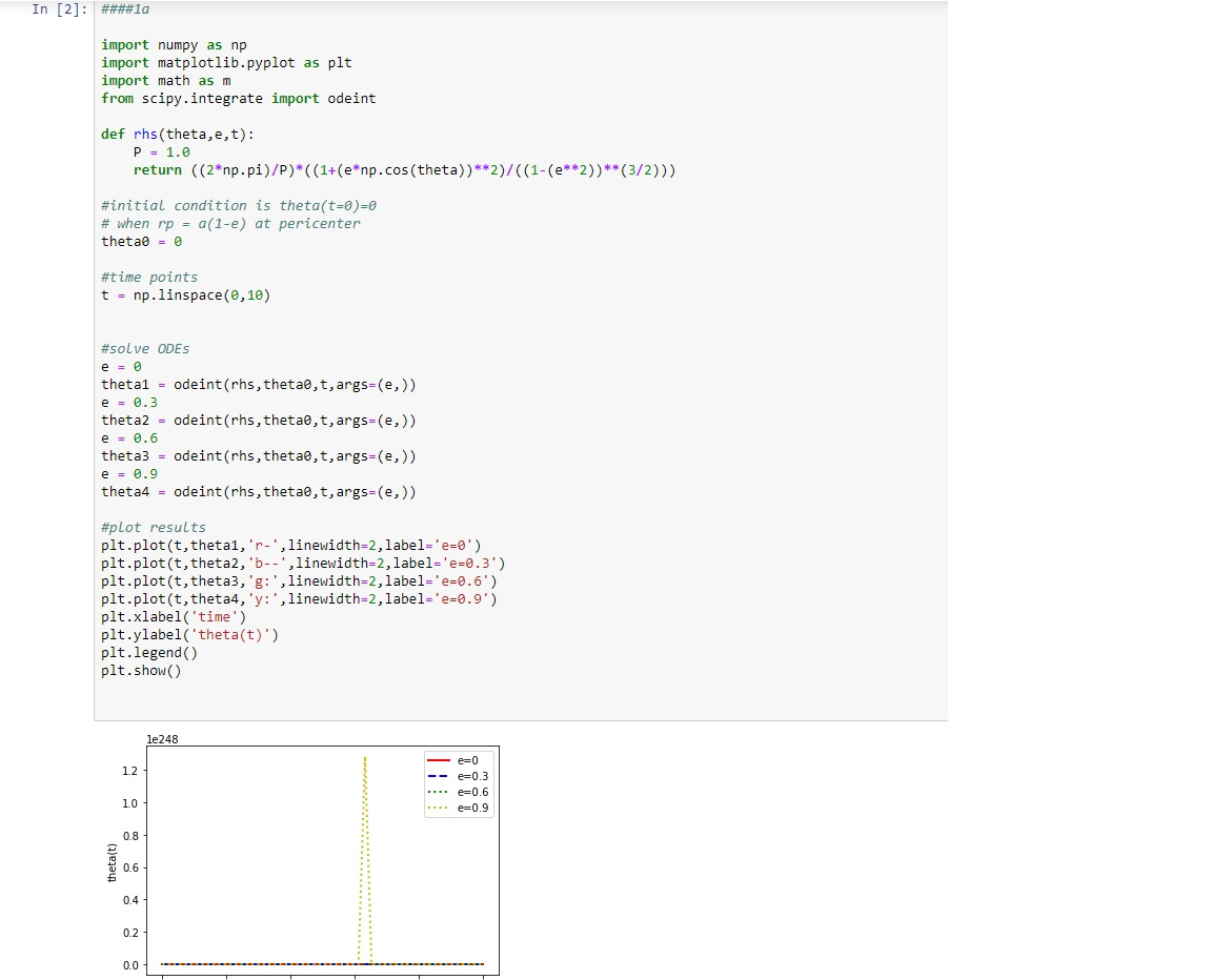 Kepler's law orbital motion! Please help me SO FAR, | Chegg.com