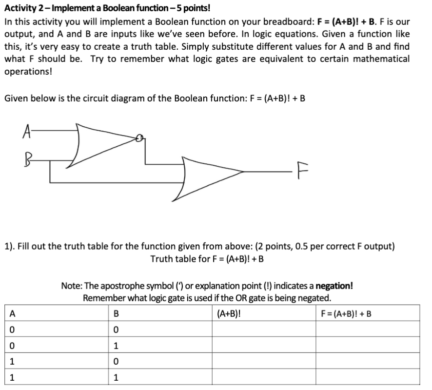 Solved Activity 2 - Implement a Boolean function -5 | Chegg.com Solved Activity 2 - Implement a Boolean function -5 | Chegg.com