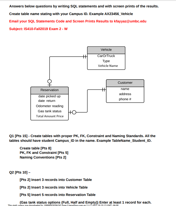 Solved Answers below questions by writing SQL statements and | Chegg.com
