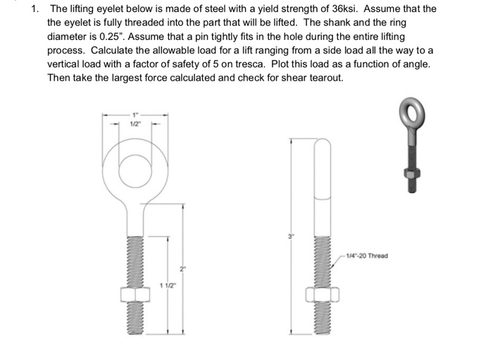 Solved 1. The lifting eyelet below is made of steel with a | Chegg.com