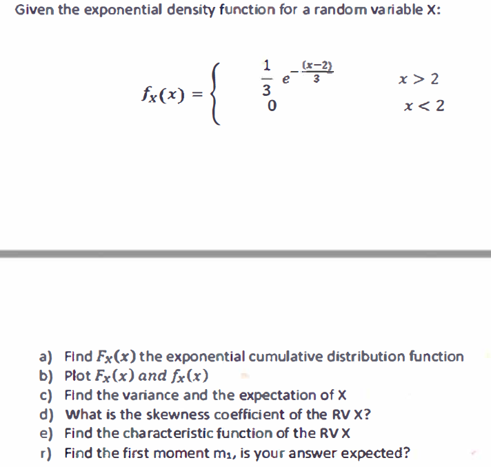Solved Given the exponential density function for a random | Chegg.com