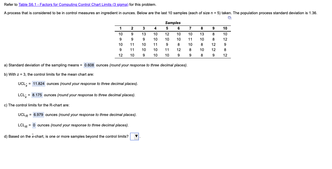 Solved a) Establish 3σ upper and lower control limits. | Chegg.com
