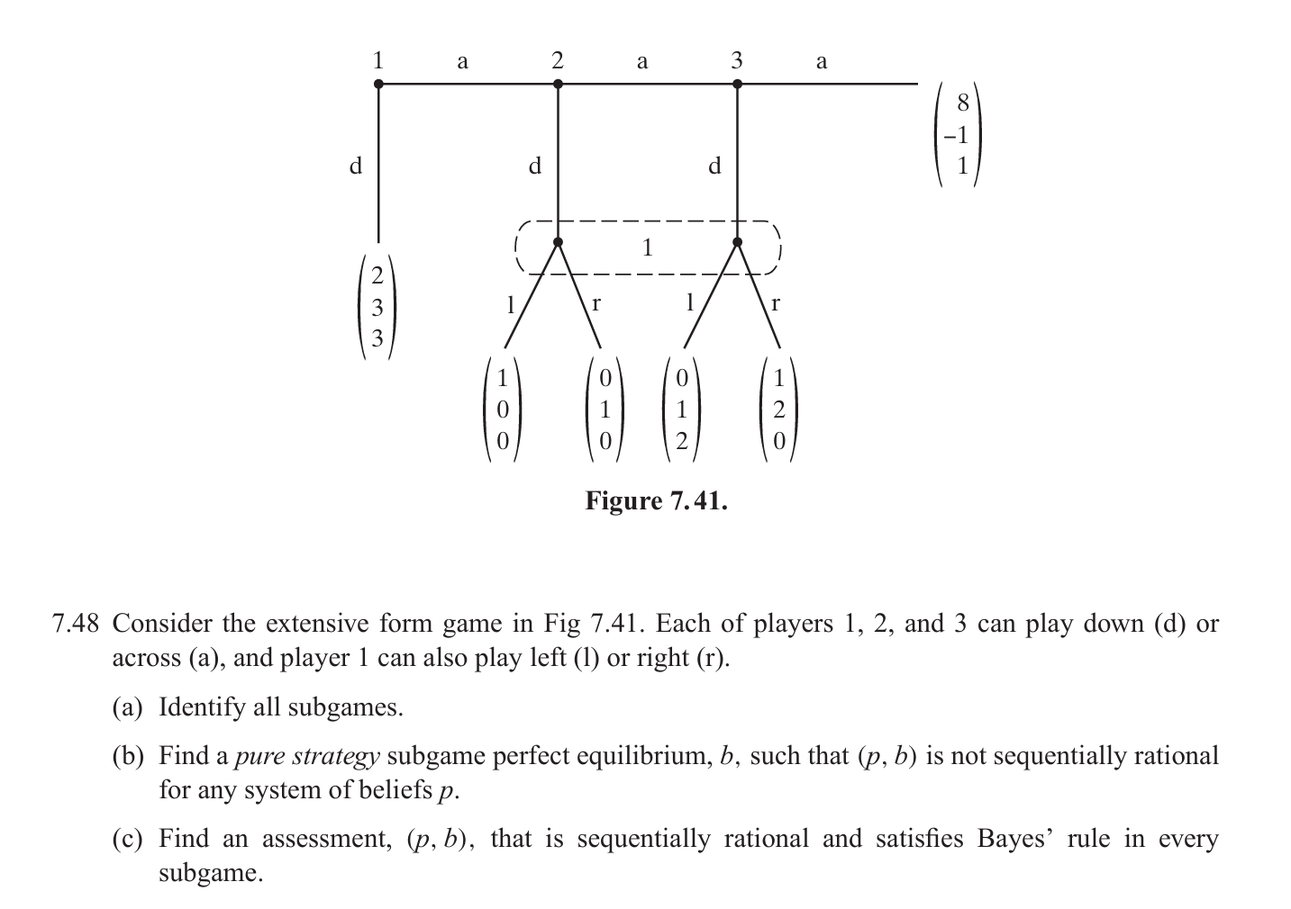Solved Figure 7.41.7.48 ﻿Consider the extensive form game in | Chegg.com
