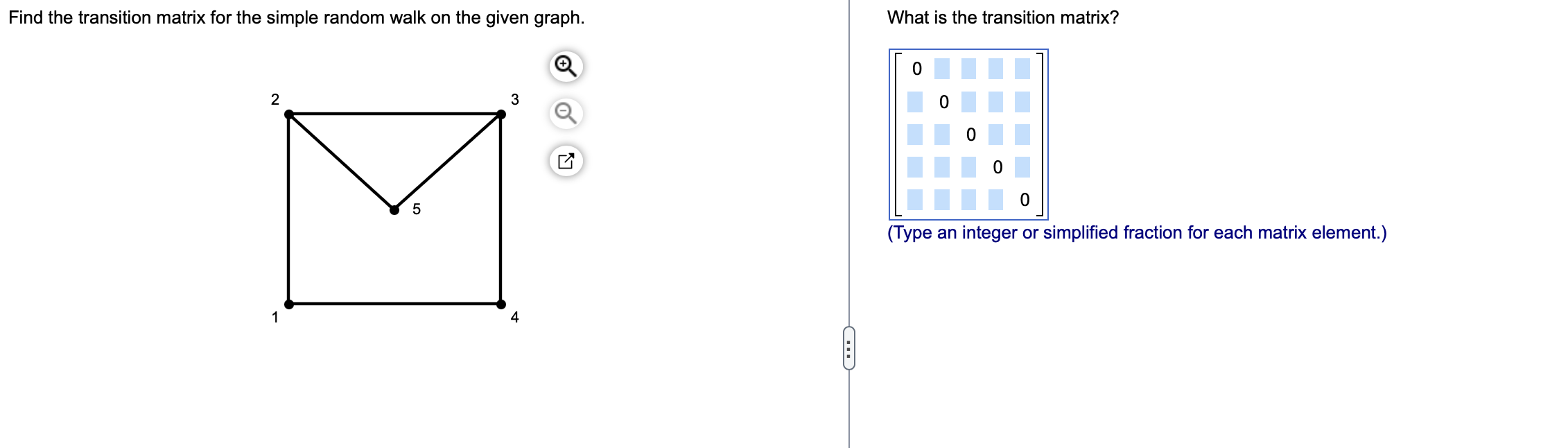 Solved Find the transition matrix for the simple random walk | Chegg.com