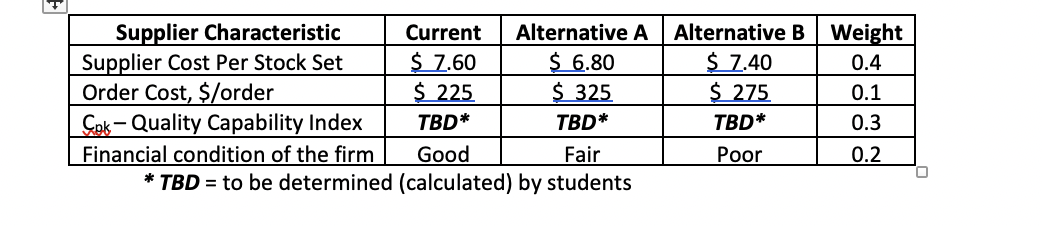 Solved Throx sells higher-end custom-design socks in | Chegg.com