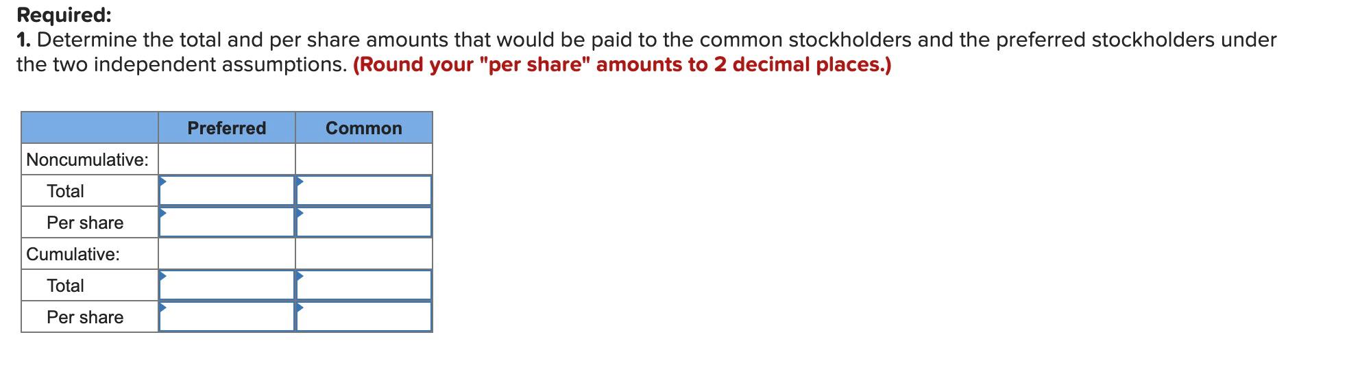 Solved E11-18 (Algo) Computing Dividends on Preferred Stock | Chegg.com