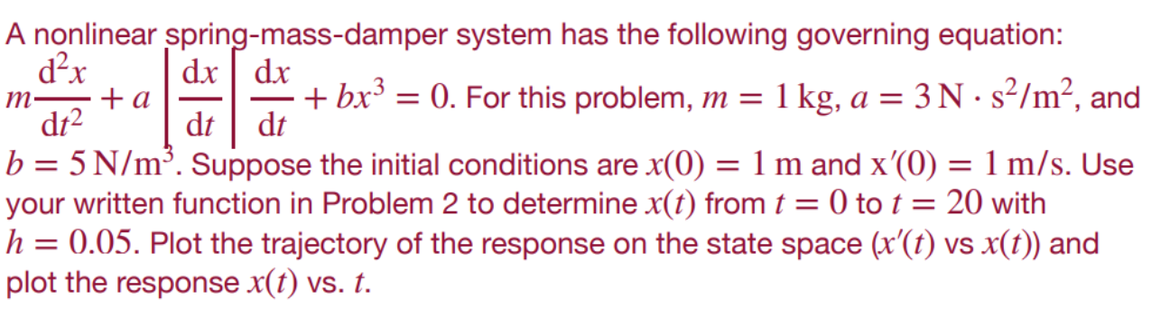 Solved A nonlinear spring-mass-damper system has the | Chegg.com