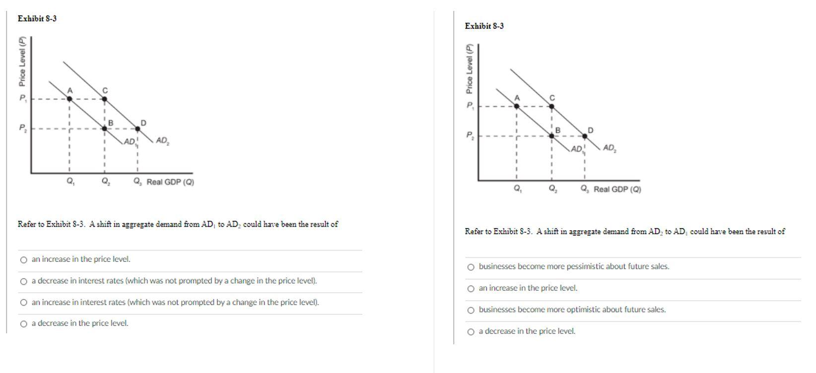Solved Exhibit S-1 Exhibit 8-1 T SEAS SRAS SRAS Price Level | Chegg.com