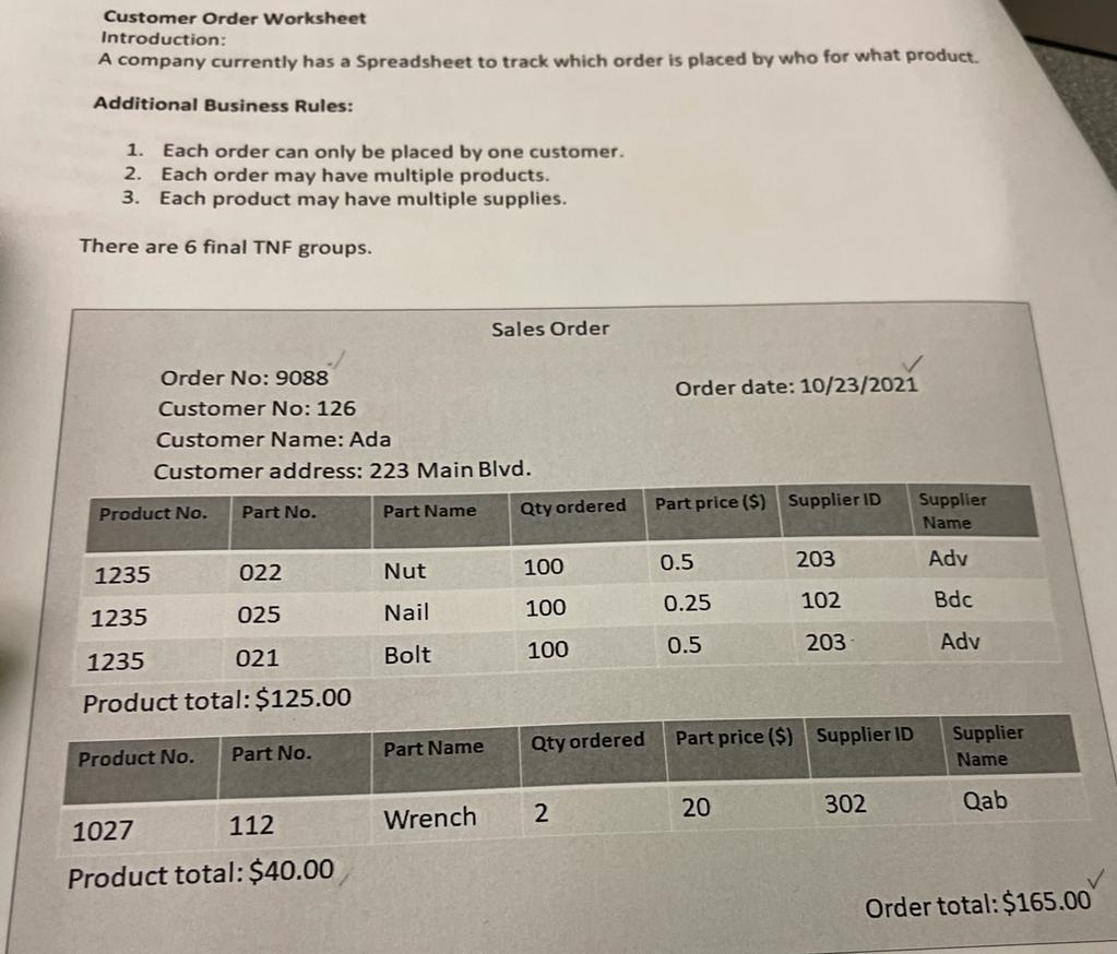 Solved Customer Order Worksheet Introduction: A company | Chegg.com